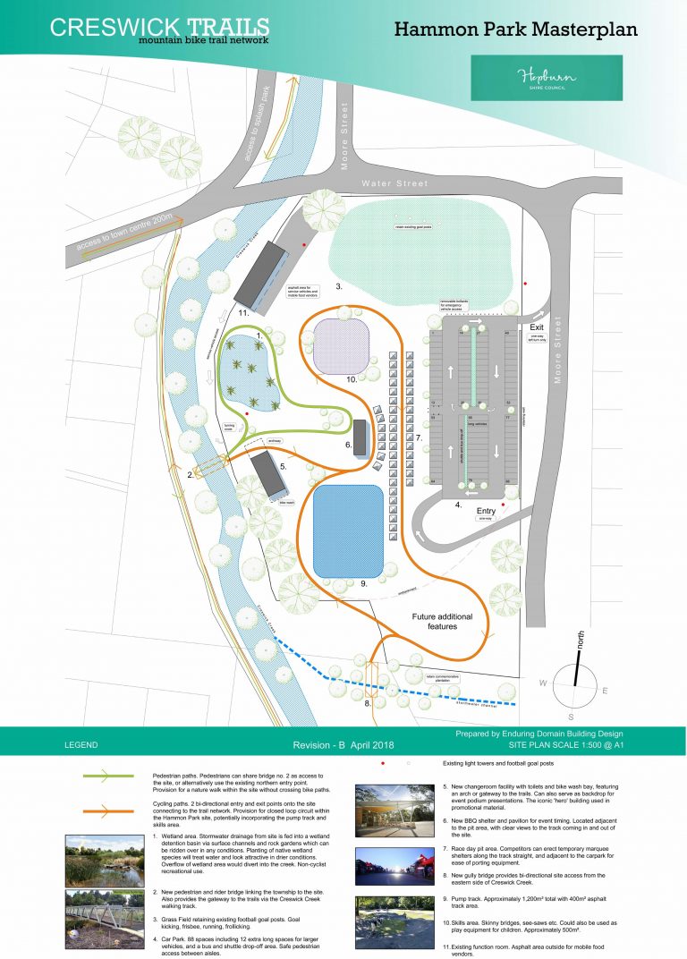 Creswick Trails Bike Park | Enduring Domain Architecture, Ballarat